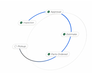 Auto Repair Shop Software | AutoVitals